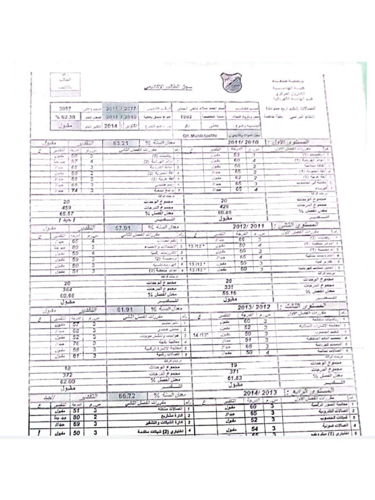 Sam Sallam - Degree | PDF