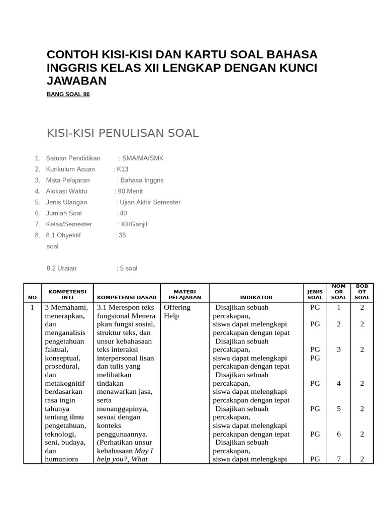 Contoh Kisi Kisi Dan Kartu Soal Bahasa Inggris Kelas Xii Lengkap Dengan Kunci Jawaban | PDF