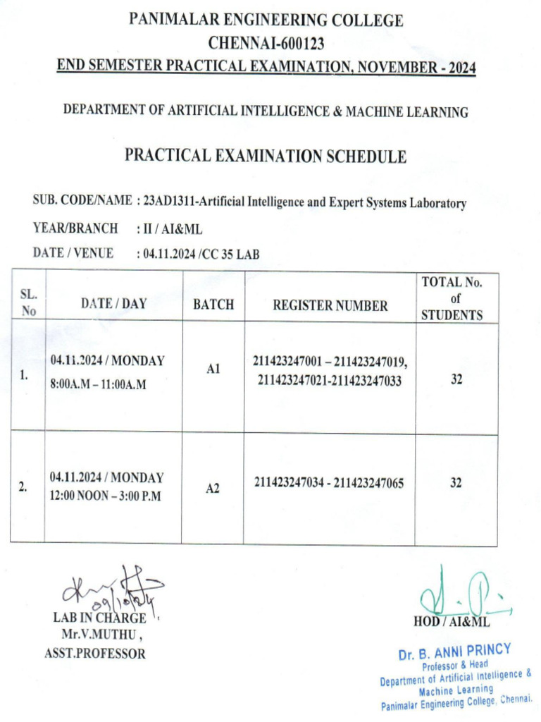 AI&ML | PDF AI&ML | PDF