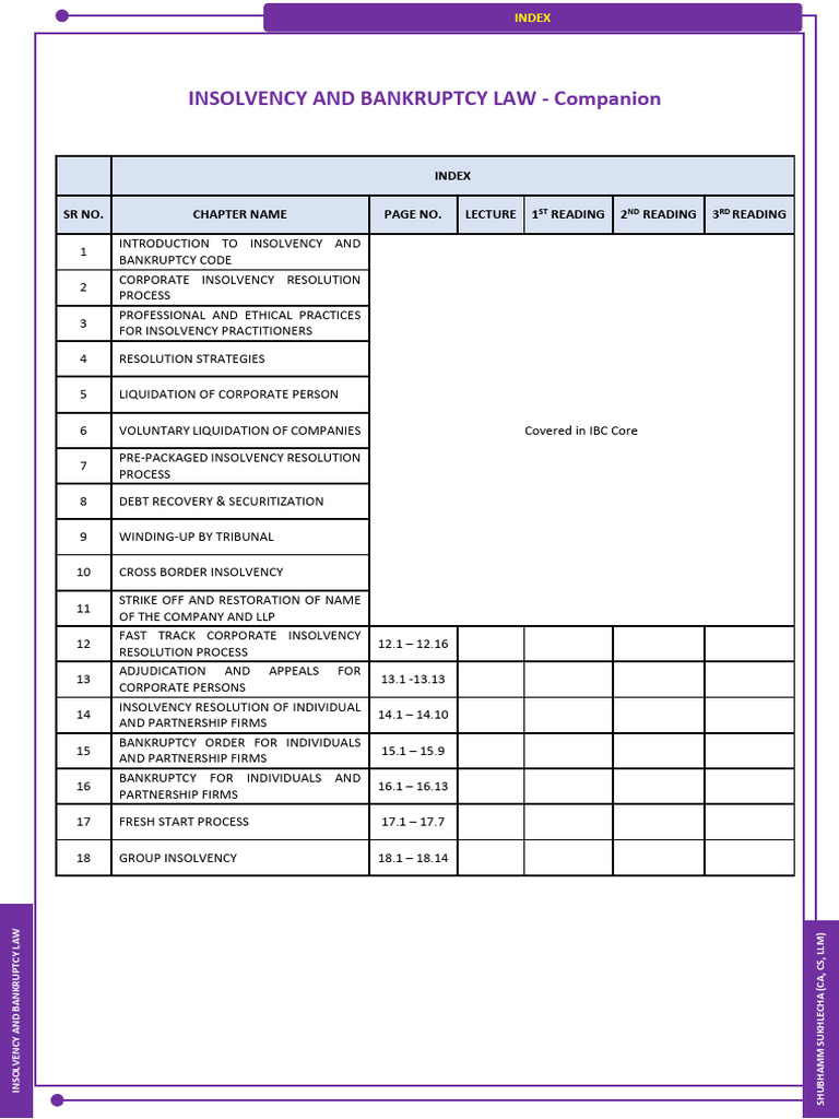 IBC Companion | PDF | Bankruptcy | Insolvency