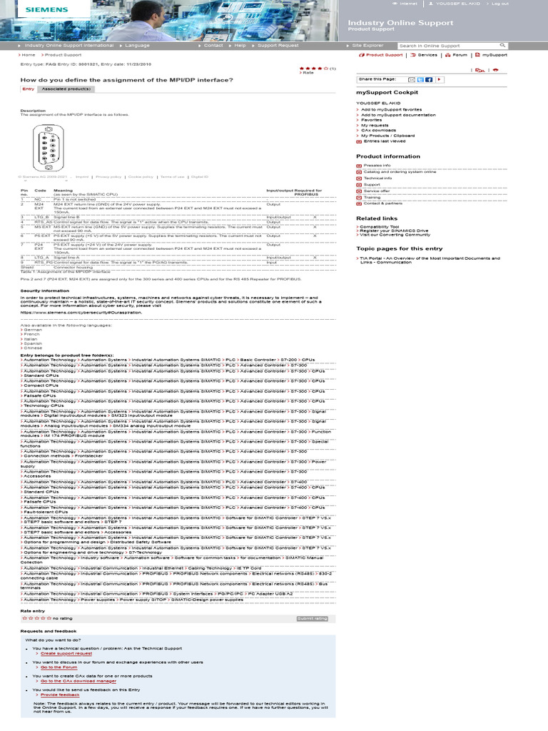 How Do You Define The Assignment Of The Mpi Dp Interface Id 3001321 Industry Support 3995