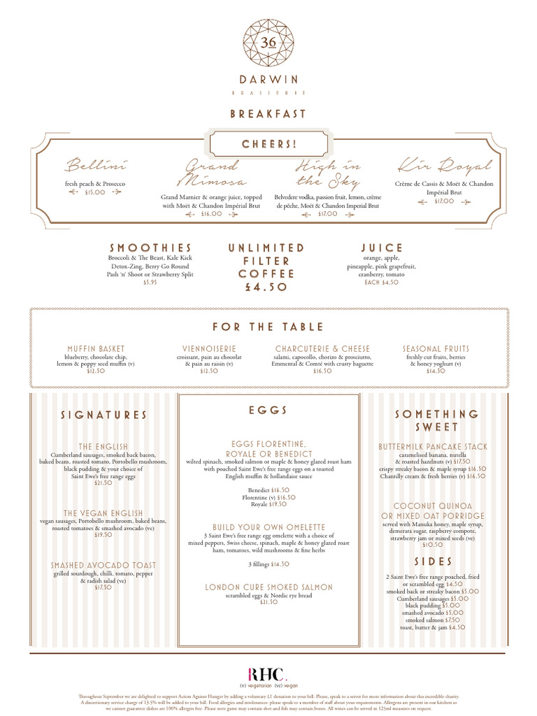 Darwin Breakfast Menu 08.09.2023 | PDF | Muffin | Sausage
