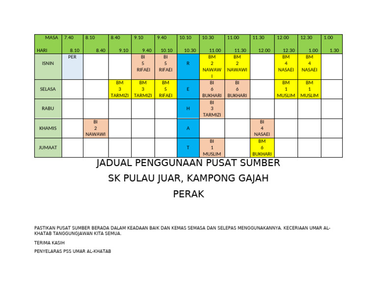 Jadual Waktu Penggunaan Pss | PDF