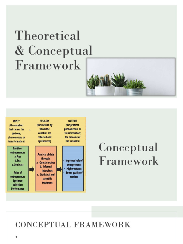 4 Theoretical Conceptual Framework Pdf Theory System