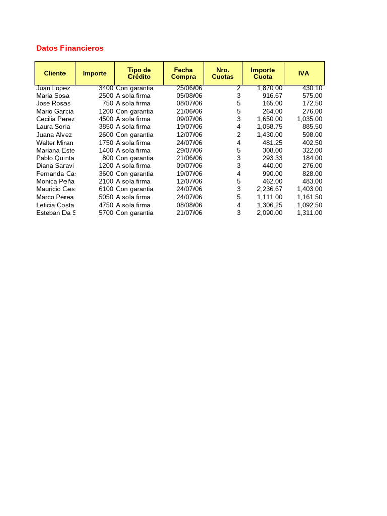 Ejercicio4_ EXCEL | PDF