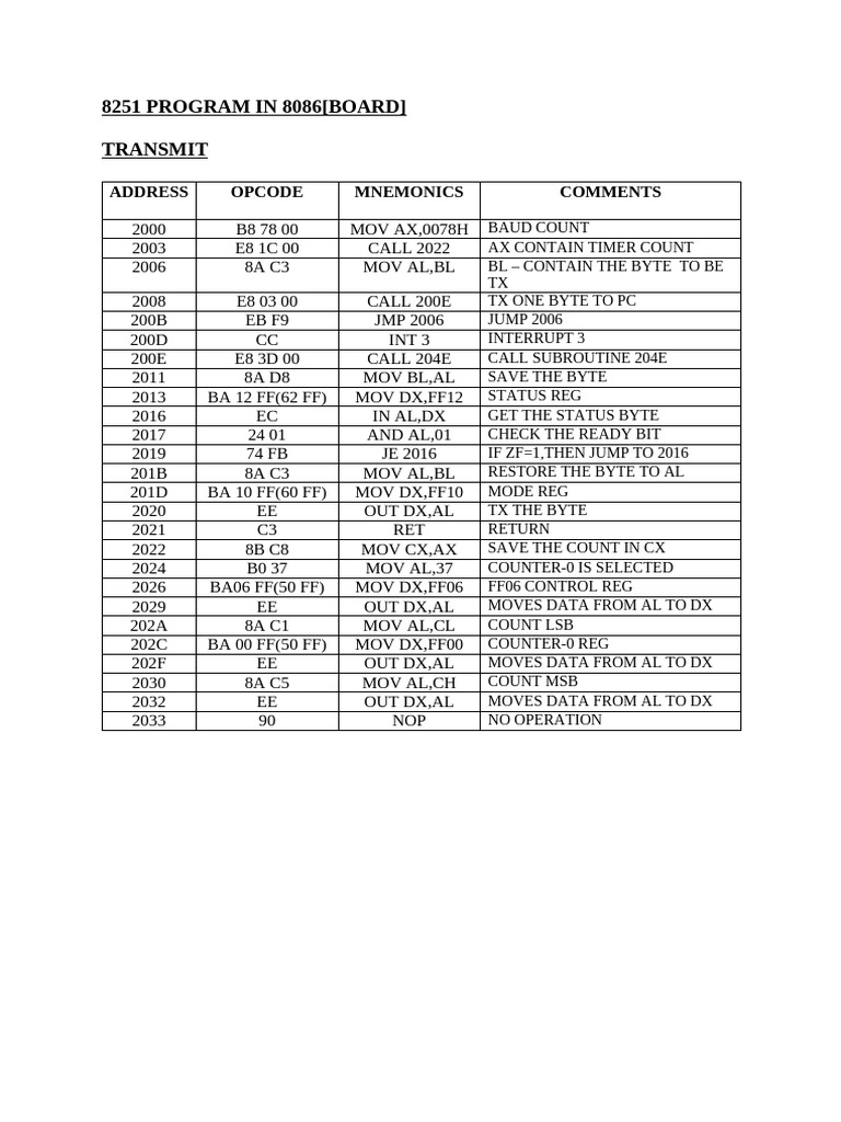 Serial Interface and Parallel Interface | PDF | Assembly Language | Computer Hardware