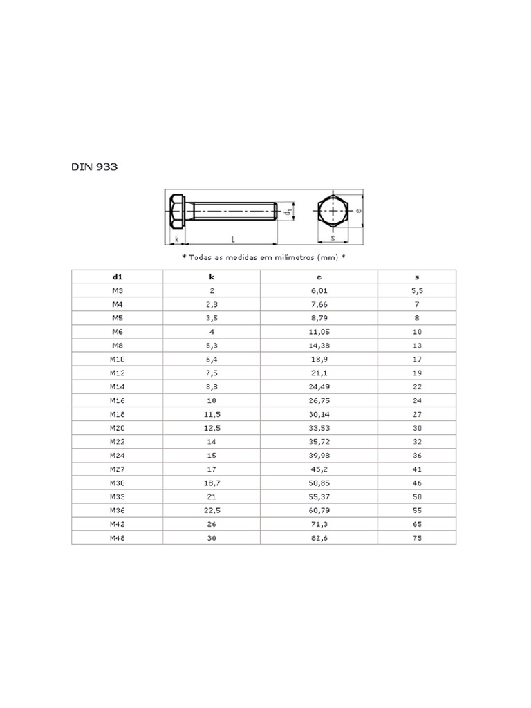 Dimensões Parafusos MX | PDF