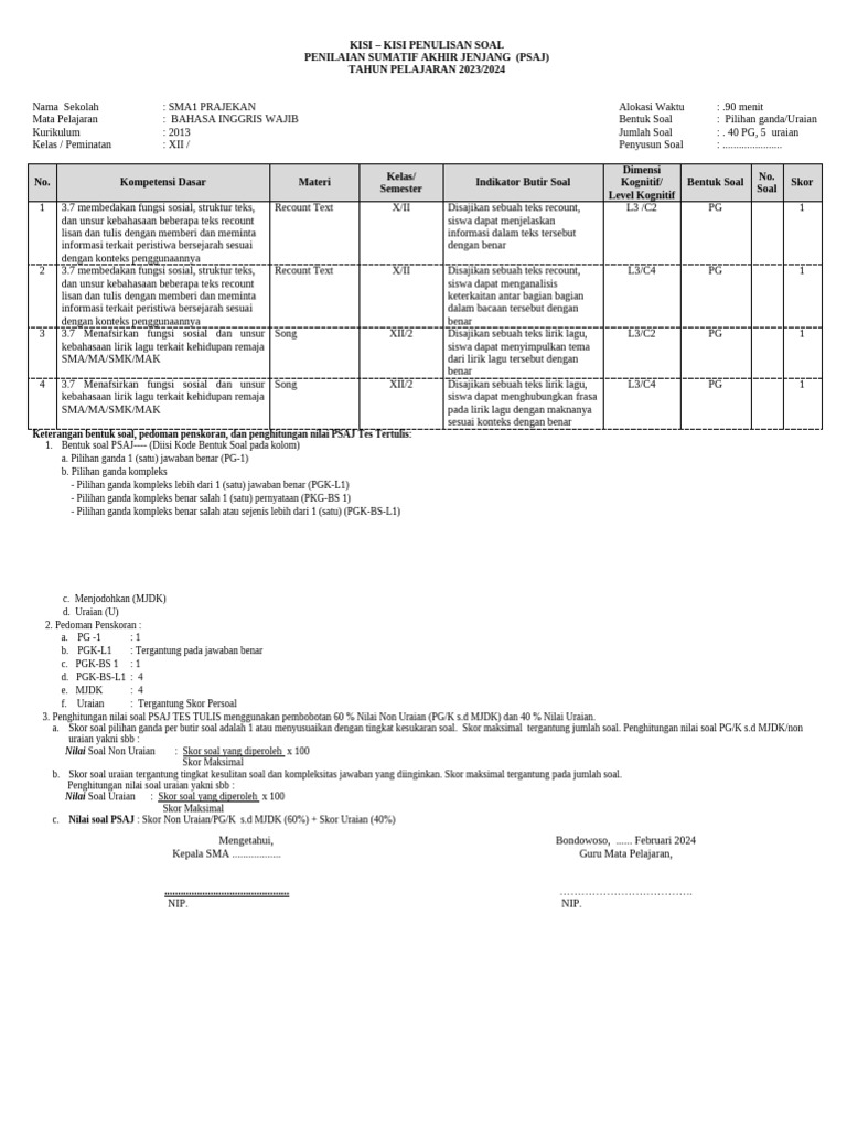 Karso Psaj 23-24 | PDF