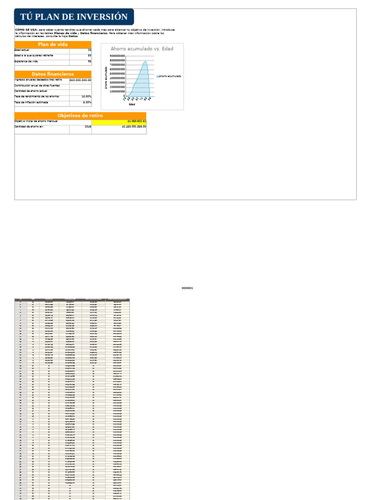 nada 2 | PDF | Ahorro