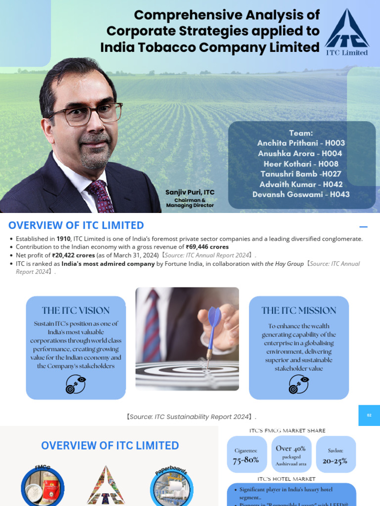 ITC Concentration and Integration Strategy | PDF | Agribusiness | Retail