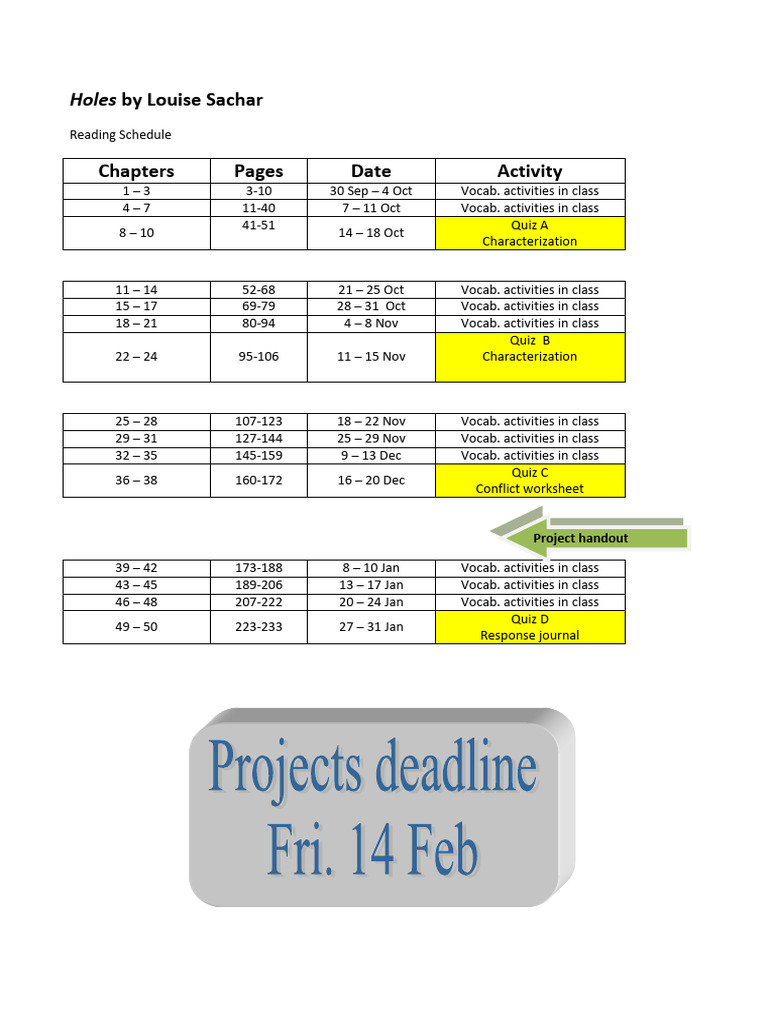 Holes Reading Schedule | PDF | Language Arts & Discipline