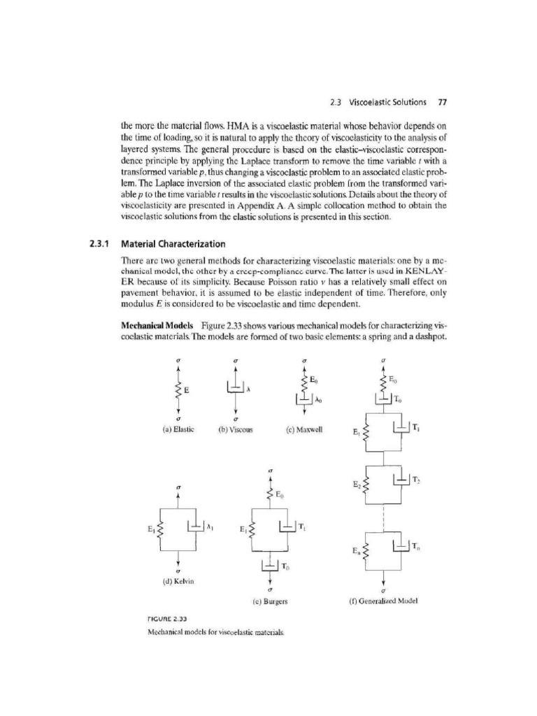 MSC 24 25 Viscoelastic Materials | PDF