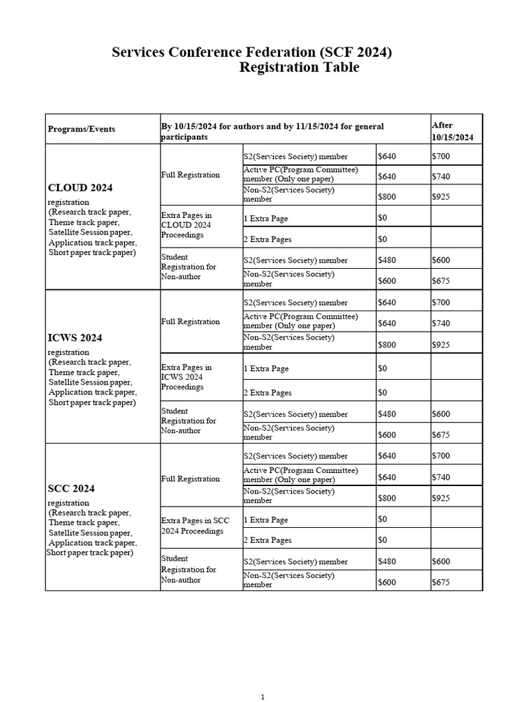 SCF2024 Registration Table | PDF