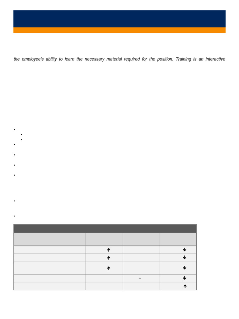 Training Attendance and Certification Guidelines | PDF | Learning ...