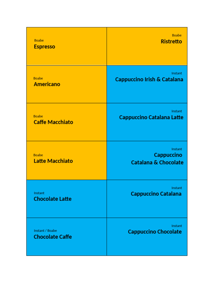 Etichete Automat Cafea - R1 | PDF