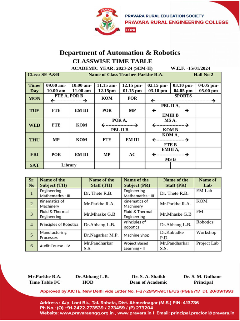 Format Class Wise Timetable | PDF | Artificial Intelligence ...