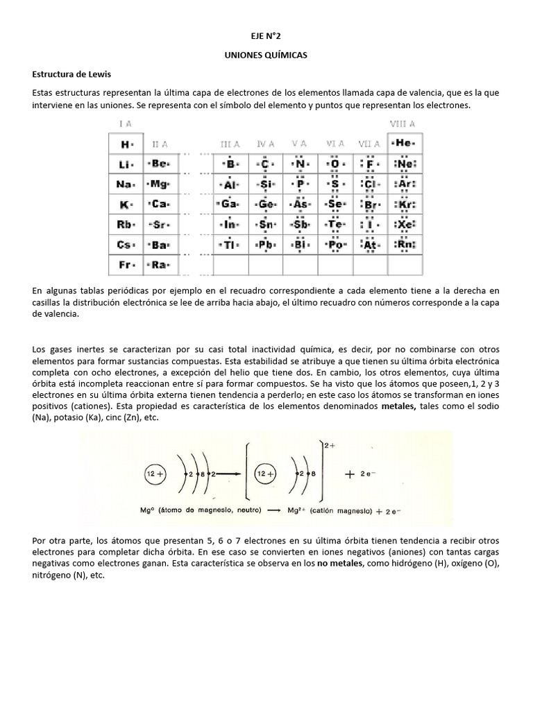 Uniones Qu-Micas | PDF | Enlace químico | Enlace covalente