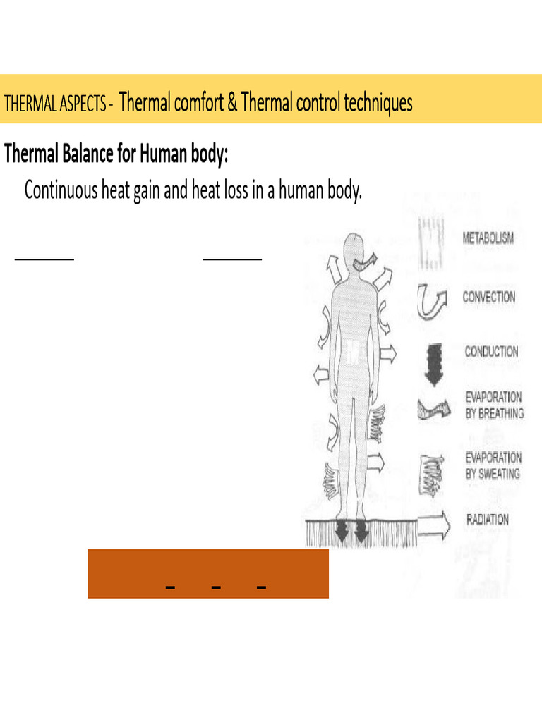 Thermal Control Techniques in Buildings | PDF | Thermal Insulation ...