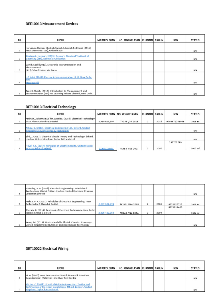Dep 2019 | PDF | Electronics | Computer Engineering
