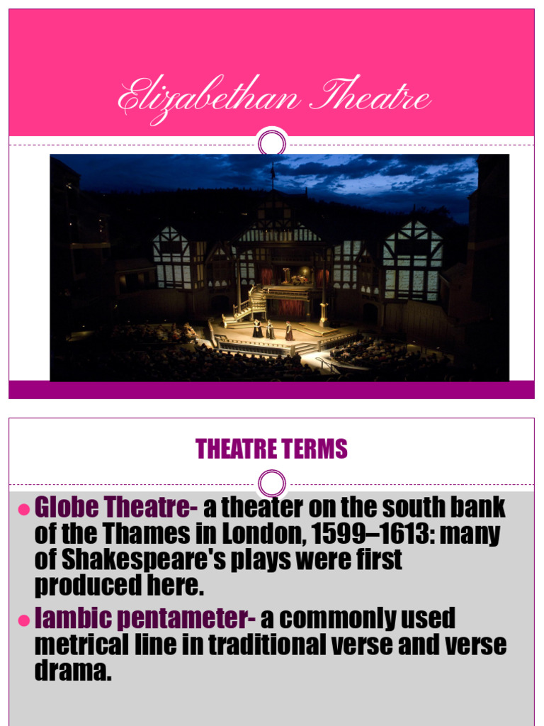 Shakespeare - Elizabethan Theatre | PDF | Performing Arts | Theatre