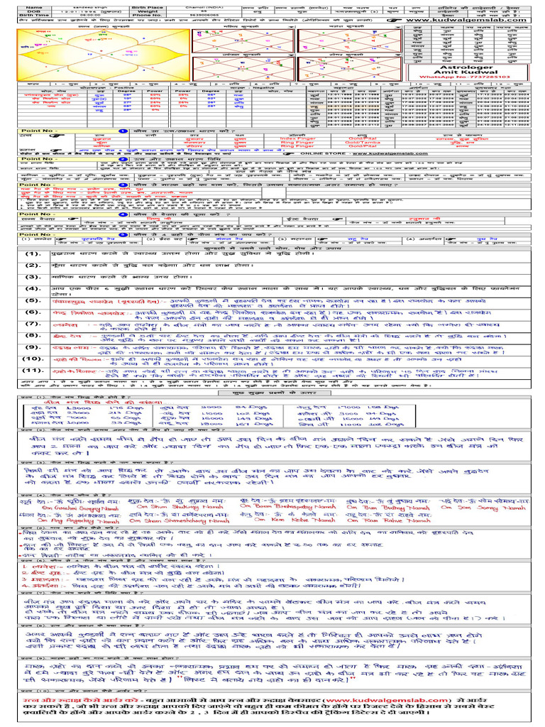 C'Glifr Nso Eaxky Nso JKGQ Nso CQ/K Nso: Guqeku TH Fo".Kq TH | PDF