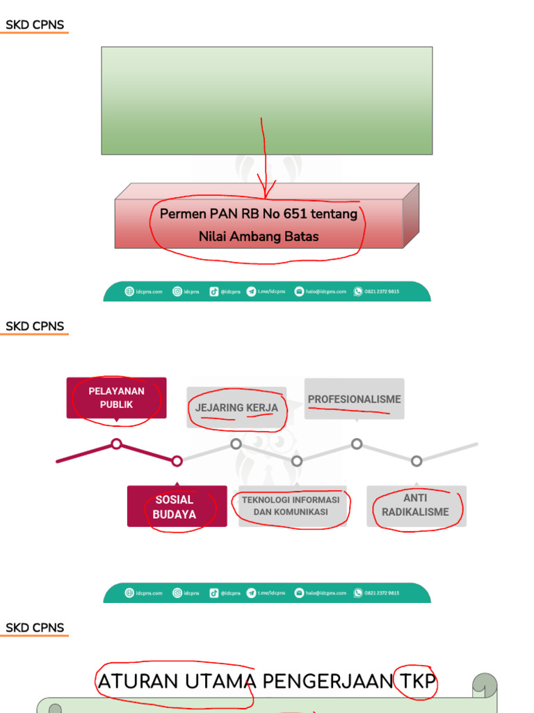 Pertemuan 13 - TWK, Tiu, TKP 2 | PDF