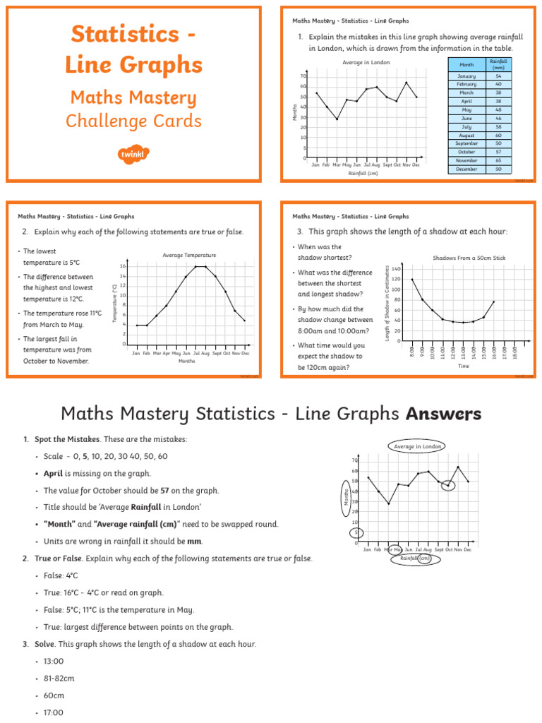 t2 M 4041 Year 5 Maths Mastery Statistics Line Graphs Challenge Cards | PDF