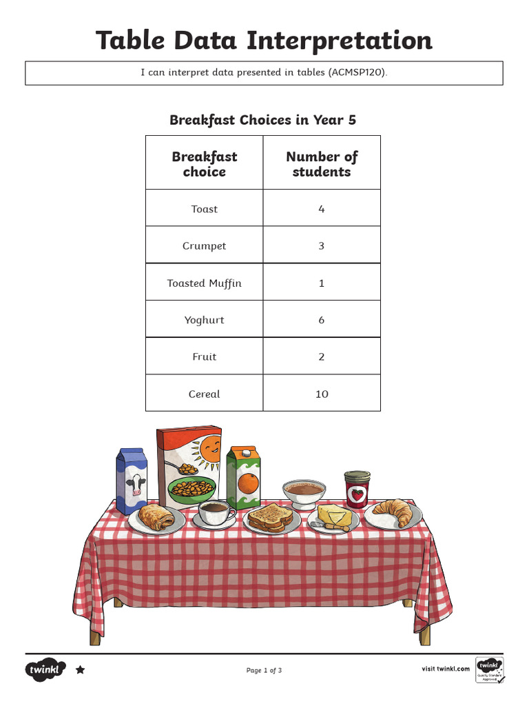 Au t2 M 4267 Table Data Interpretation Differentiated Activity Sheets ...
