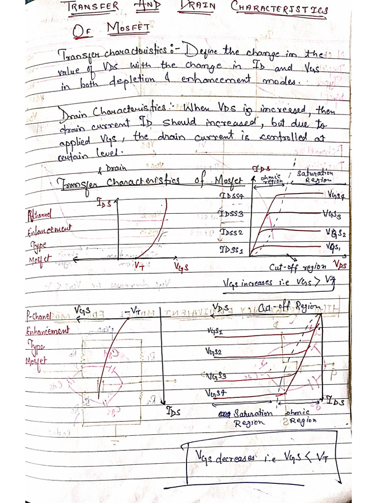 AEC Exam | PDF