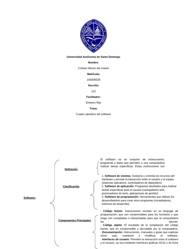 cuadro sinoptico del software | PDF | Software | Programa de computadora