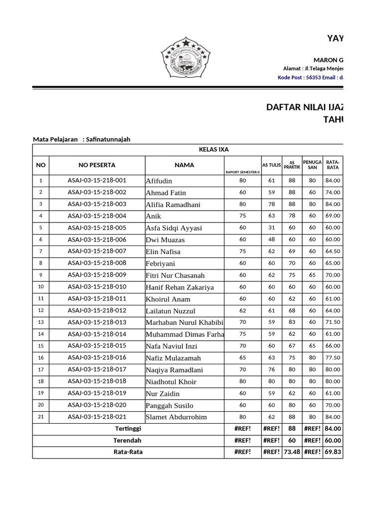 Format Nilai Mapel Pesantren Fiks | PDF