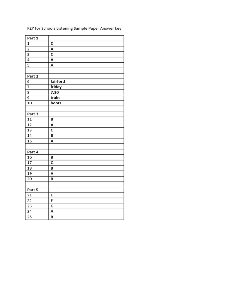 A2 Key For Schools 2022 Sample Tests Listening - Answer Key | PDF