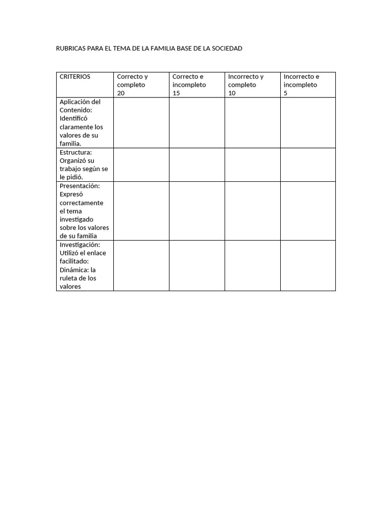 Rubricas para El Tema de La Familia Base de La Sociedad | PDF
