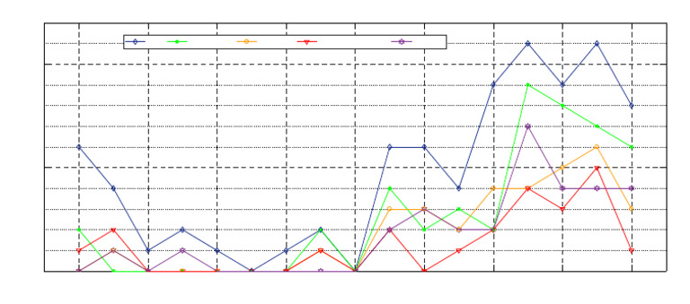 Fig1 Eps Converted To | PDF