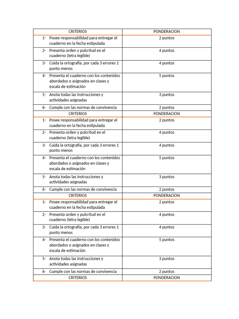 CRITERIOS | PDF | Ortografía | Lingüística
