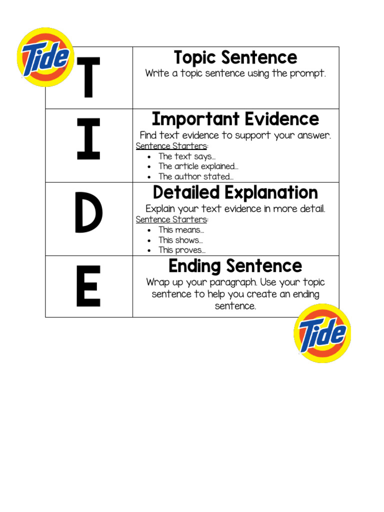 TIDE Writing Guide | PDF | Language Arts & Discipline | General Fiction