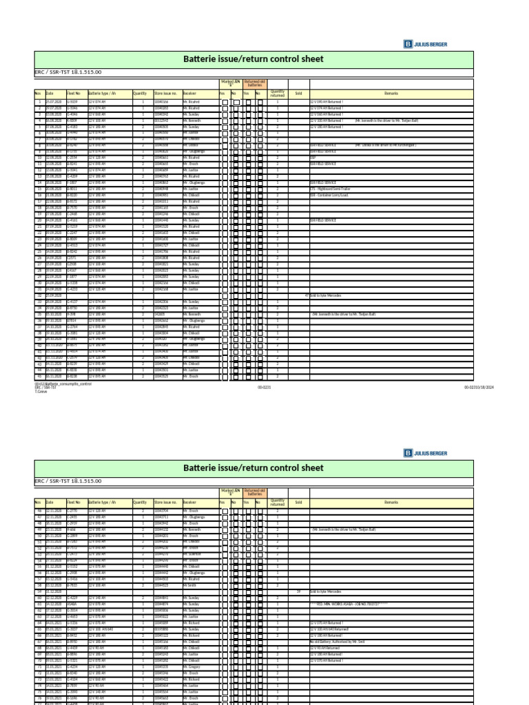 Batterie Consumption Control Sheet Week 06 | PDF | Land Vehicles