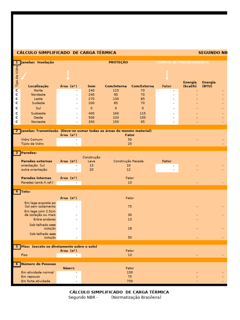 Cálculo de Carga Térmica NBR 5410 | PDF
