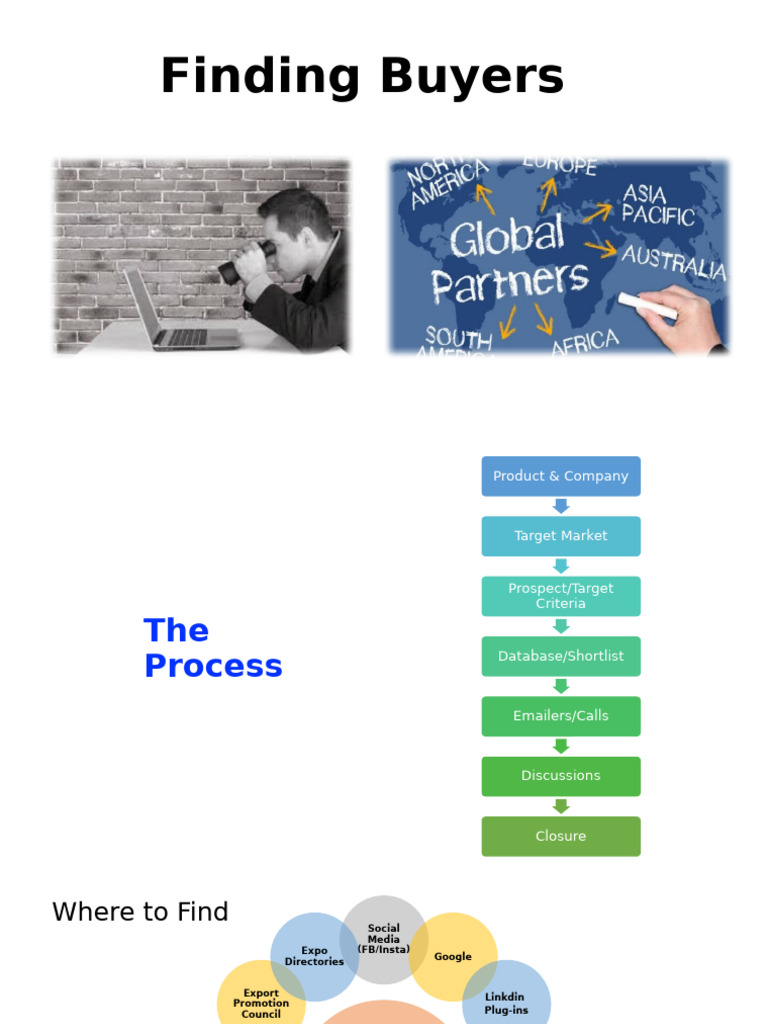 How To Find A Buyer | PDF | Computing