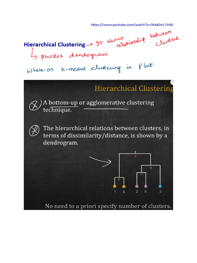 5.6 Hierarchical Clustering | PDF | Philosophy