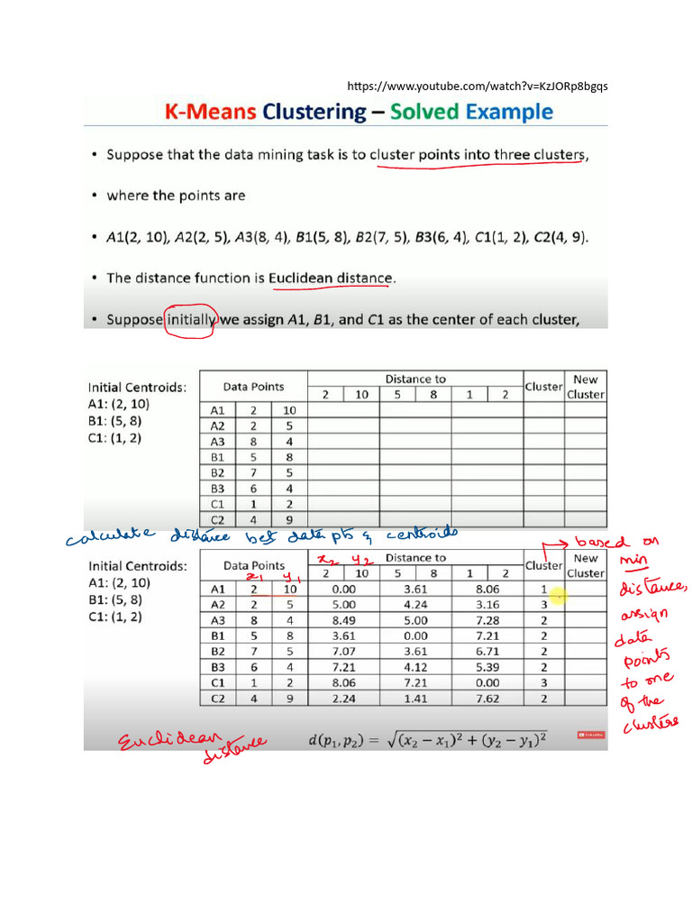 5.3 K-means Clustering Example Using Euclidean Distance Measure | PDF