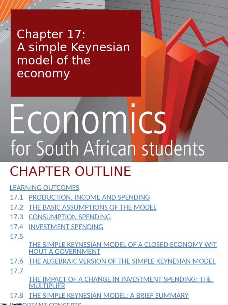 Chapter 17 - Simple Keynesian Model | PDF | Consumption (Economics) | Keynesian Economics