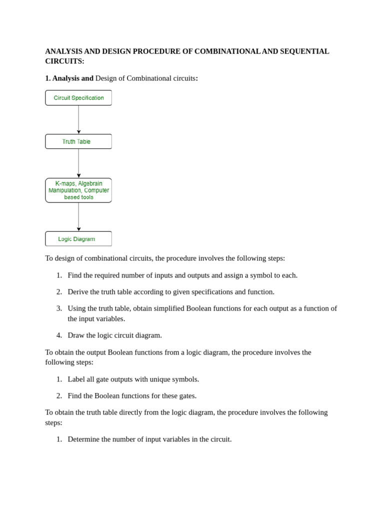 Analysis And Design Procedure Of Combinational And Sequential Circuits