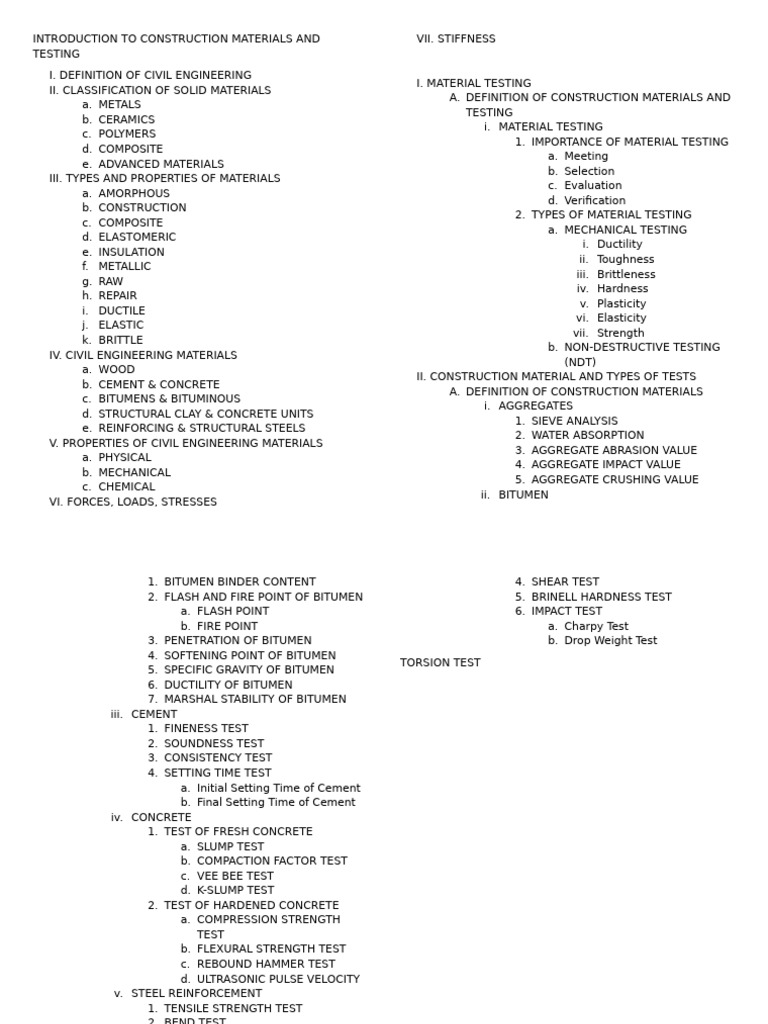 CMT-Reviewer-Q1 | PDF | Concrete | Cement