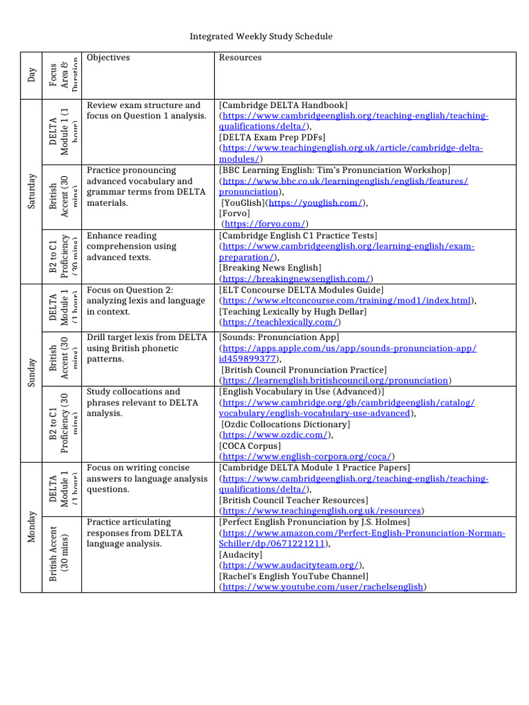 Integrated - Weekly - Study - Schedule 2 | PDF | English Language | Linguistics