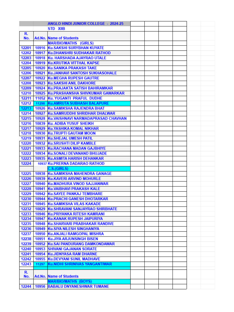 Xiib Class List | PDF | Art | Religion & Spirituality