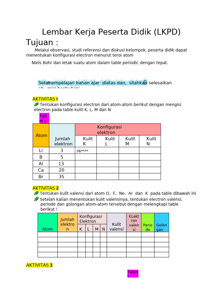 Lembar Kerja Peserta Didik Konfigurasi Elektron | PDF