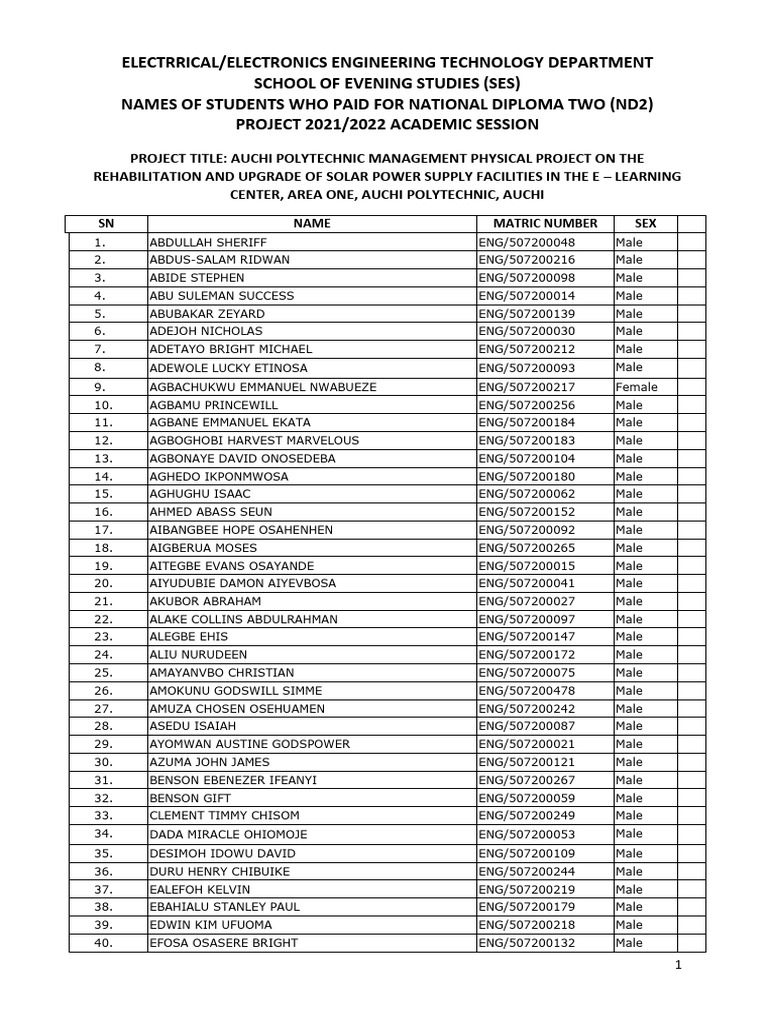 List of Nd2 List of Proj Payees 9.02.23 | PDF