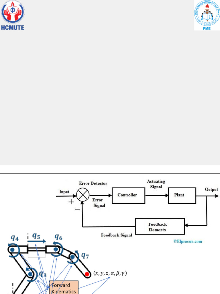 Chapter 2 Rotation Kinematics | PDF | Coordinate System | Cartesian ...