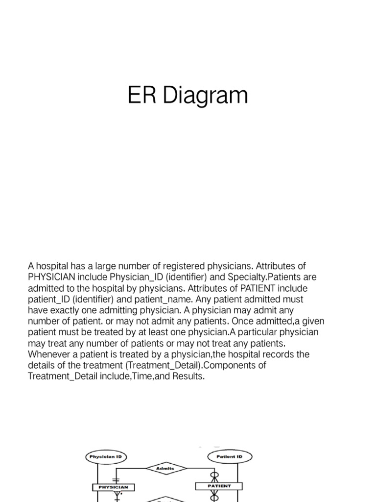 ER Diagram | PDF